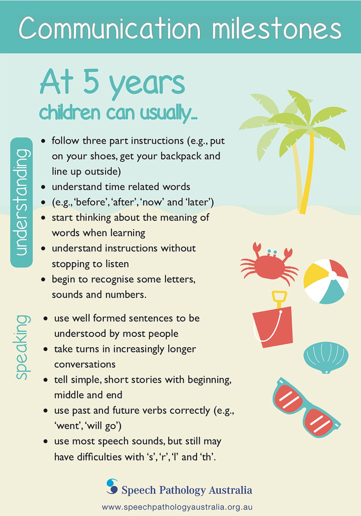 Communication Milestones Starfish Speech Pathology Communication Milestones Starfish Speech Pathology