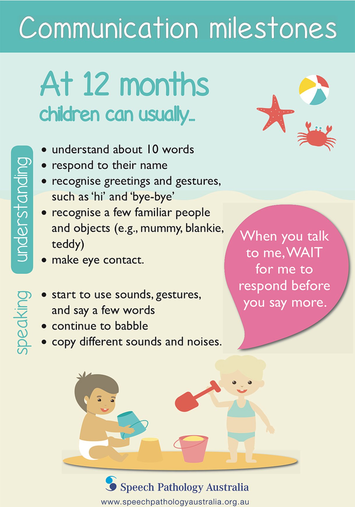 Communication Milestones Starfish Speech Pathology
